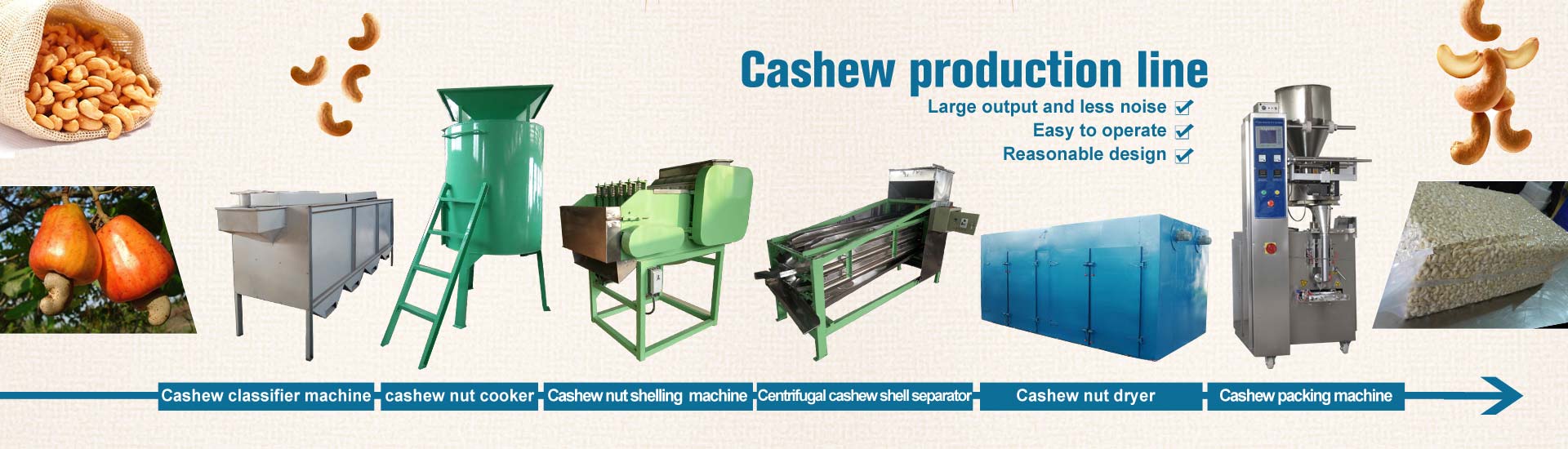 Cashew nut processing - Shuliy Machinery Co., Ltd